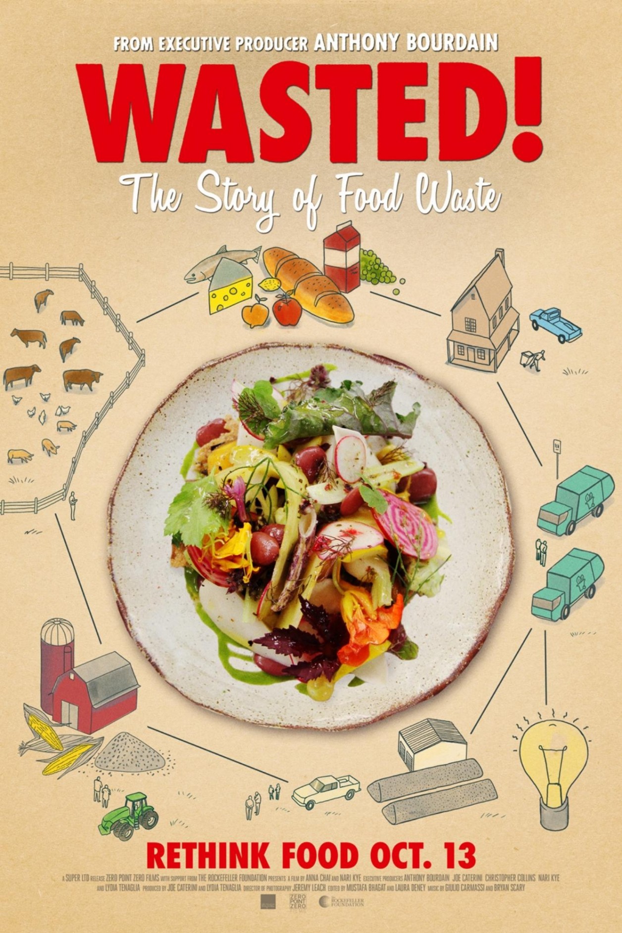 13 Zero Waste Documentaries You Need To Watch NOW! - The Eco Hub
